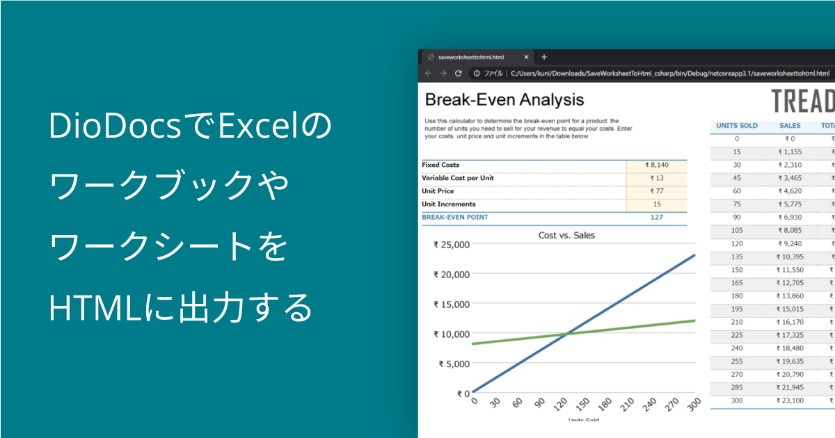 Diodocsでexcelのワークブックやワークシートをhtmlに出力する Mesciusdevlog メシウス株式会社
