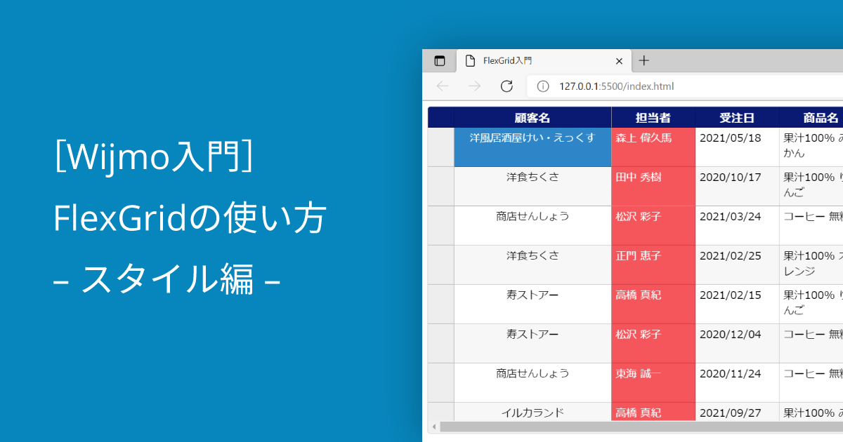 [Wijmo入門]FlexGridの使い方 - スタイル編 - | MESCIUS.devlog - メシウス株式会社