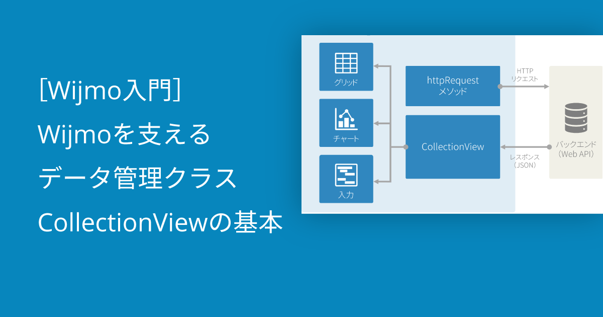 Wijmo入門 Wijmoを支えるデータ管理クラス「collectionview」の基本 Mesciusdevlog メシウス株式会社