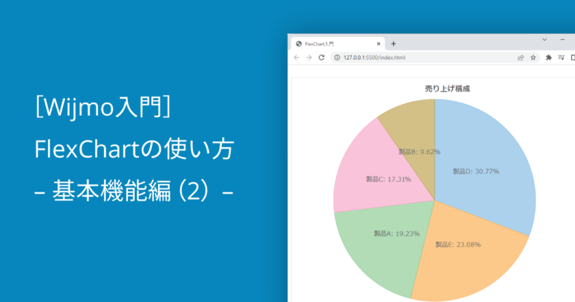 Wijmo入門 カテゴリー Mesciusdevlog メシウス株式会社