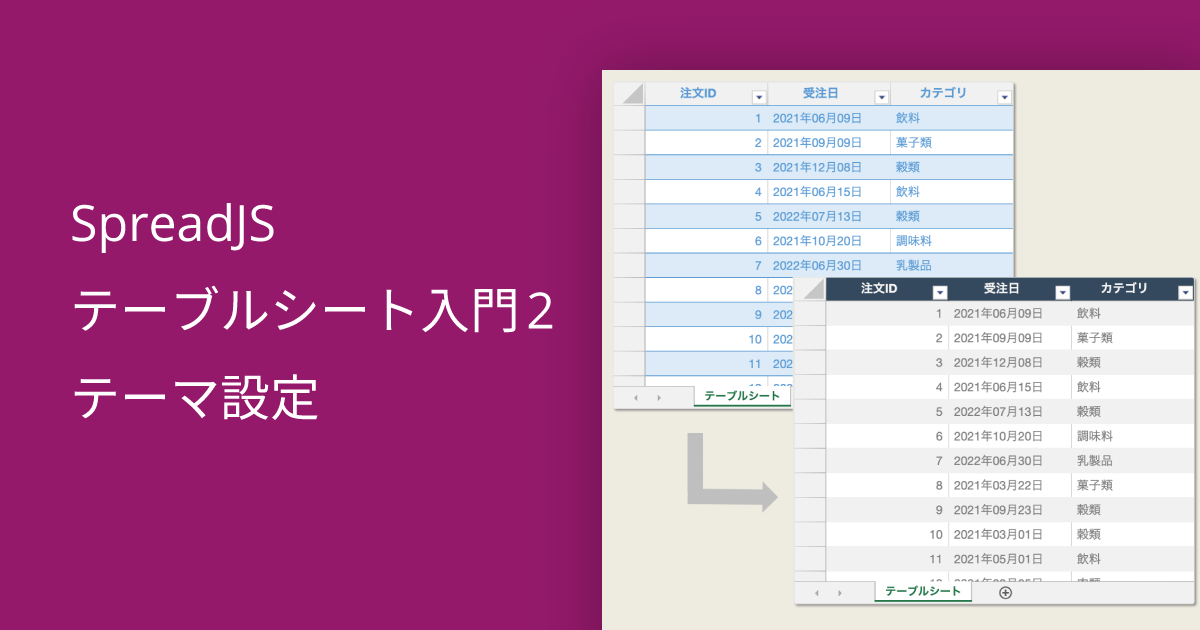 Spreadjs テーブルシート入門2 テーマ設定 Mesciusdevlog メシウス株式会社