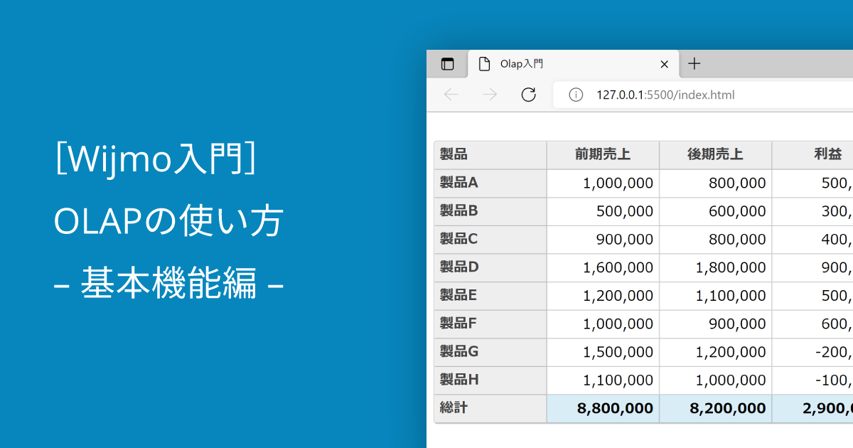 [Wijmo入門]OLAPの使い方 – 基本機能編 – | MESCIUS.devlog - メシウス株式会社