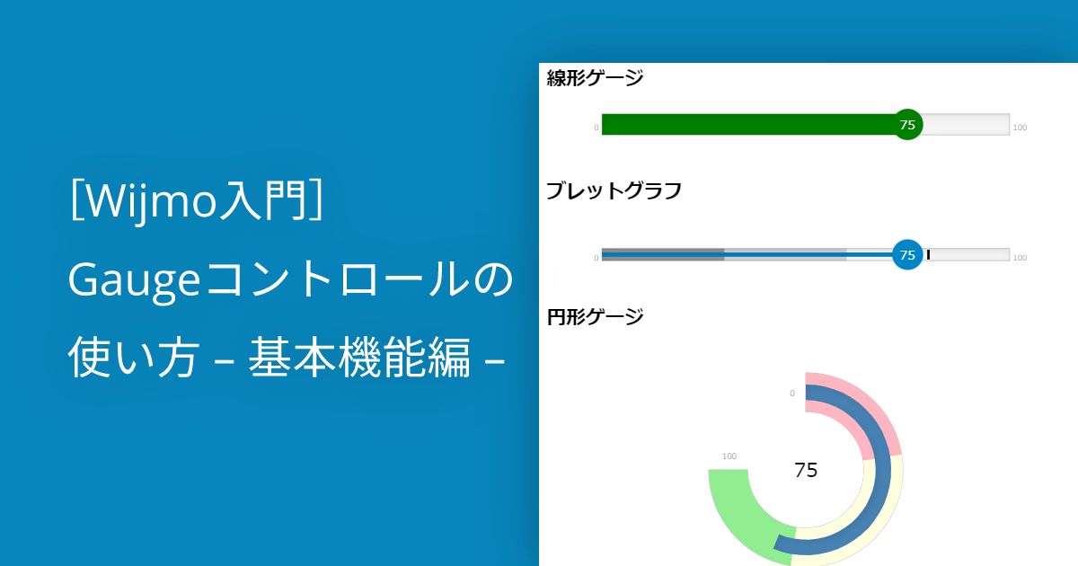 [Wijmo入門]Gaugeコントロールの使い方 – 基本機能編 – | MESCIUS.devlog - メシウス株式会社
