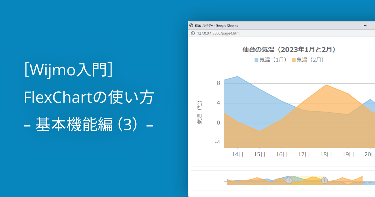 [Wijmo入門]FlexChartの使い方 – 基本機能編（3） – | MESCIUS.devlog - メシウス株式会社