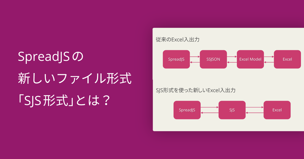 SpreadJSの新しいファイル形式「SJS形式」とは？従来の形式から強化されたポイントを解説！ | MESCIUS.devlog - メシウス株式会社