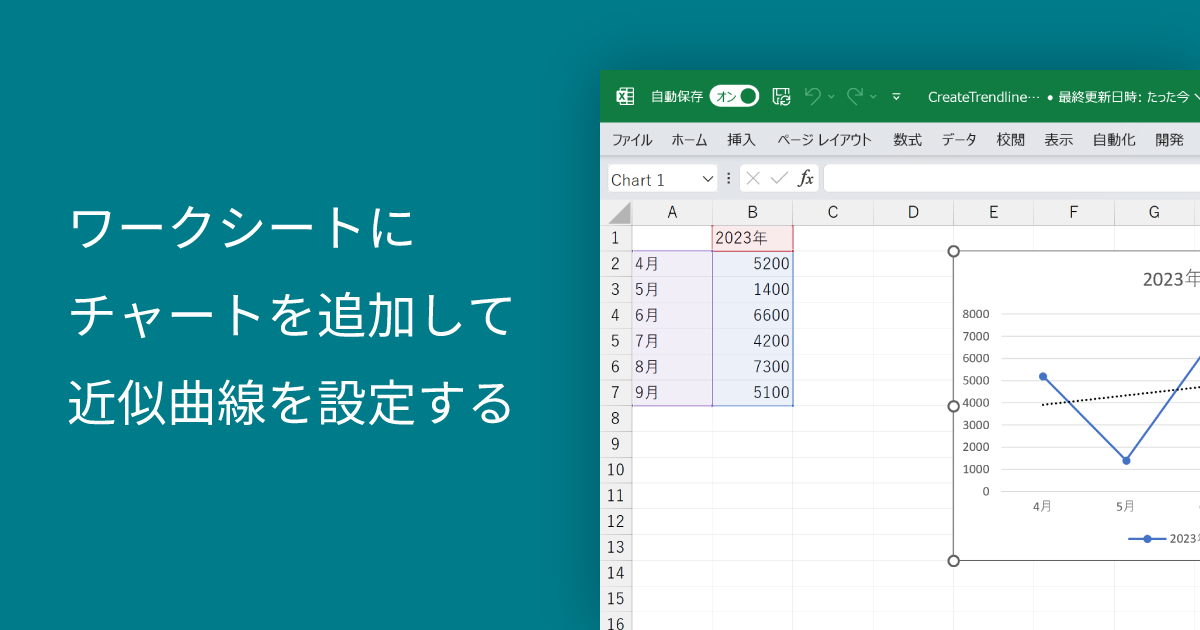 ワークシートにチャートを追加して近似曲線を設定する | MESCIUS.devlog - メシウス株式会社