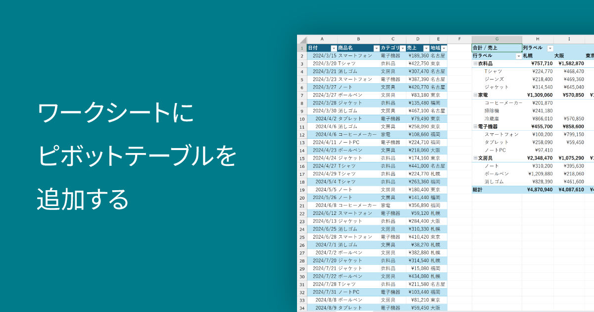 Dataverseを使ってみよう（1）テーブルを作成する | MESCIUS.devlog - メシウス株式会社