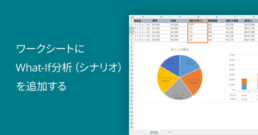 Flexgridでキー押下でのセル移動を制御したい Mesciusdevlog メシウス株式会社